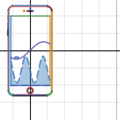 Product Design with Desmos | Desmos
