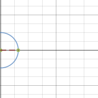 Sine Function (with unit circle) | Desmos