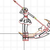 Red Like Roses | Desmos