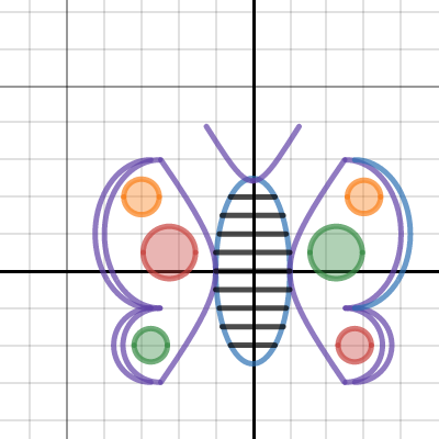 BUTTERFLY | Desmos