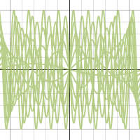 Using Lists to Make Pretty Things | Desmos