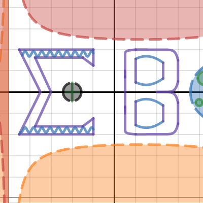Eisha Bokhari Initials Graph | Desmos