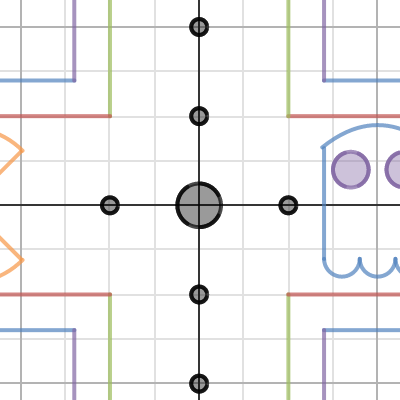 pac-man | Desmos