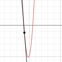part b final real | Desmos