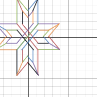 Math Program Work | Desmos