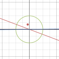 Seizure Number Two! | Desmos