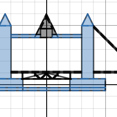 London Bridge | Desmos
