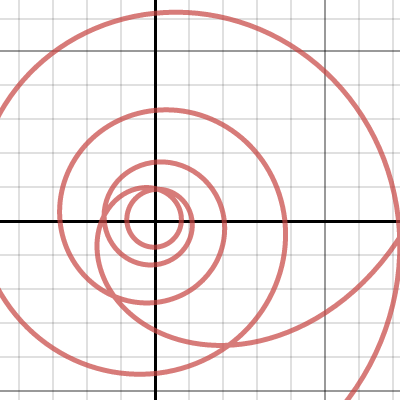 complete solution | Desmos