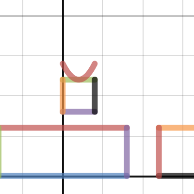2 rectangles | Desmos