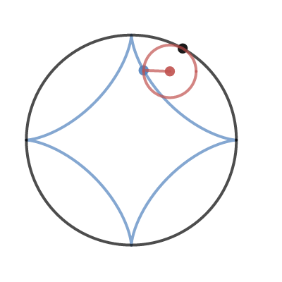 hypocycloid ! | Desmos
