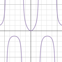 h | Desmos
