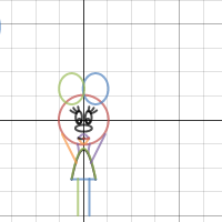 Minnie Mouse Graph | Desmos