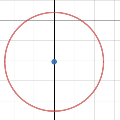 wheel graph | Desmos