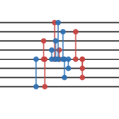 Quaternionic exponential | Desmos