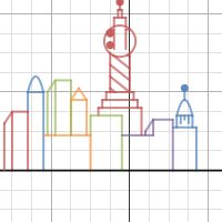 skyline| Desmos