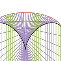 Generalised reflection | Desmos