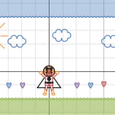 Kamolporn (Mind)_11-3 | Desmos