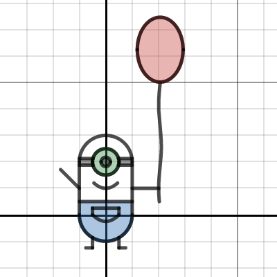 Minion | Desmos