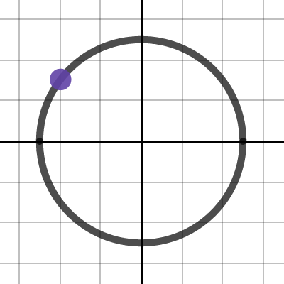 Racetrack Demo | Desmos