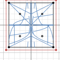 Abstract Painting | Desmos