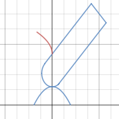 Desmos Basketball | Desmos