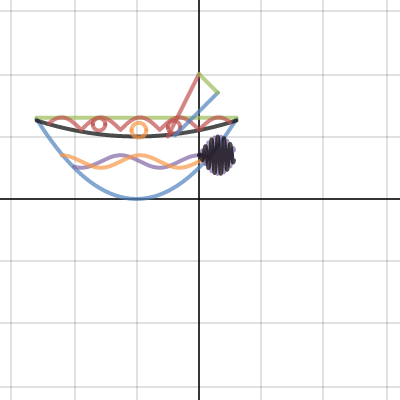 christmas present | Desmos