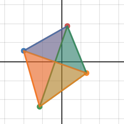 Quadrilateral or Tetrahedron? | Desmos