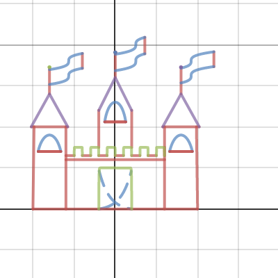 Ivie_GAP | Desmos