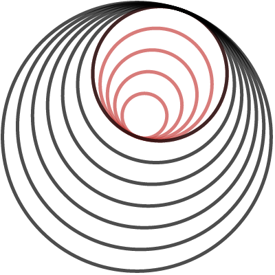 Spinning Circles (skabelon) | Desmos