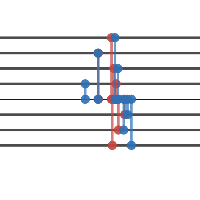 Quaternionic Anka function | Desmos