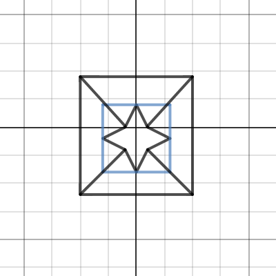 Star Graph | Desmos