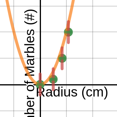 LT1--Marble Lab | Desmos