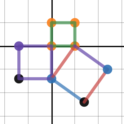 Pythagorean Theorem | Desmos
