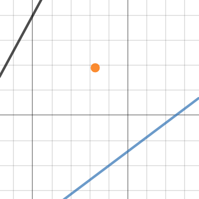 Lego Predictions | Desmos