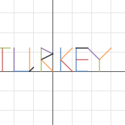 Turkey Desmos Demo for lines | Desmos