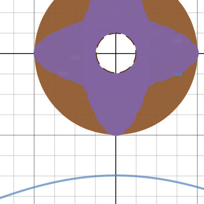 Donut | Desmos