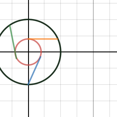 Chrome Logo | Desmos