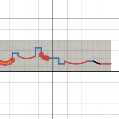 Desmos | Graphing Calculator