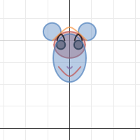 bear face | Desmos