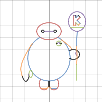 Robotic Nurse-Baymax | Desmos