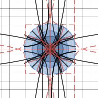 Math Final Project | Desmos