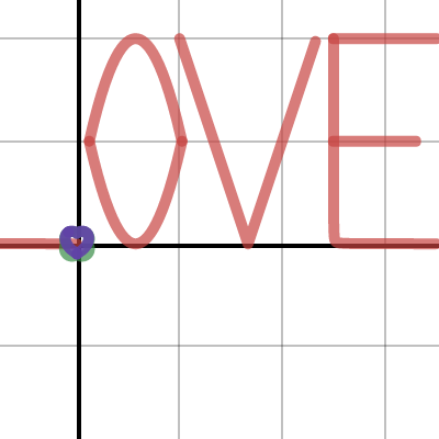 LOVE functions | Desmos