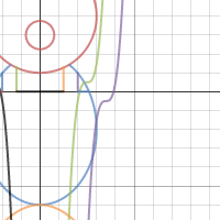 Mario | Desmos