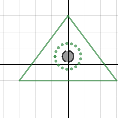 illuminati | Desmos