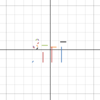 Flappy Bird | Desmos