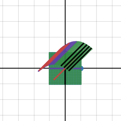 3D Implicit | Desmos