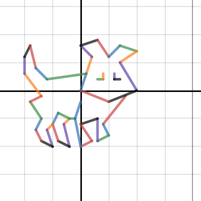 GA 4 | Desmos