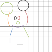 Mickey Mouse | Desmos