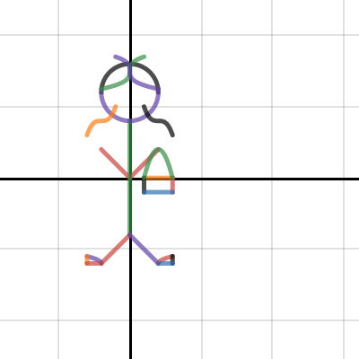 Math | Desmos