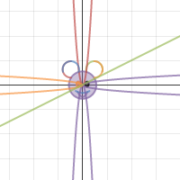 Algebra Final Project | Desmos